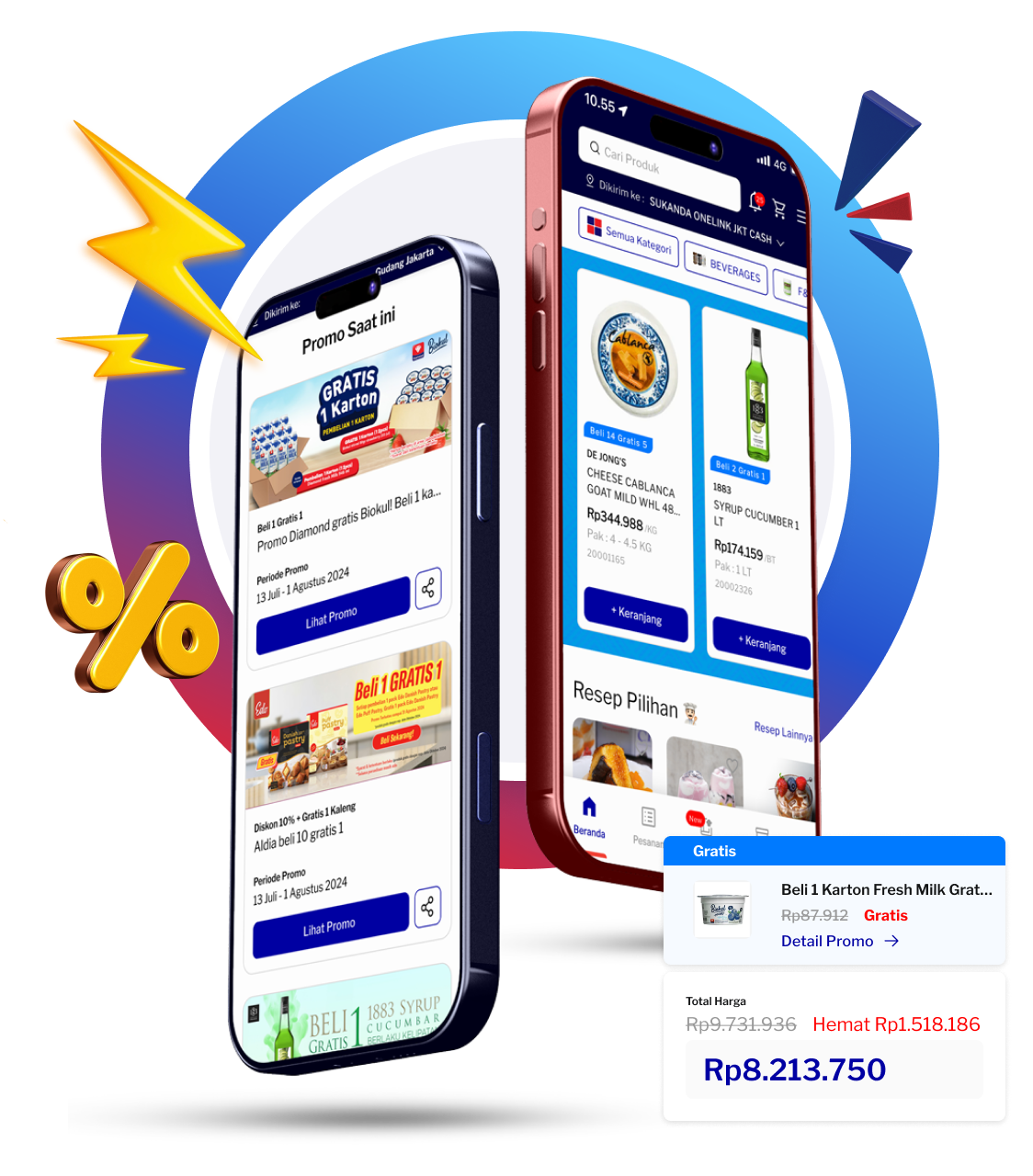 Sukanda OneLink - Solusi Kelola Bahan Baku F&B Terlengkap